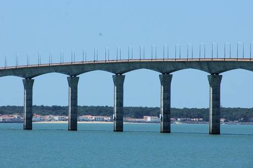 Les types de ponts